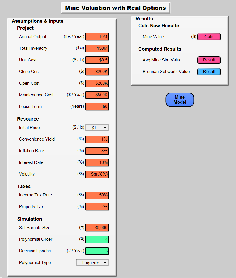 Real Options Valuation with Simulation | Freehold Finance