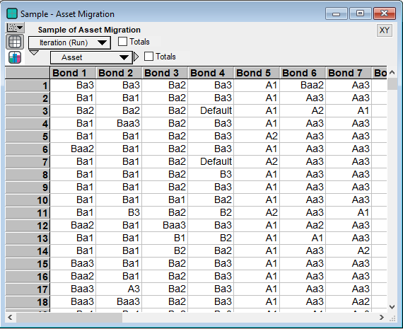 A Credit Risk Model | Freehold Finance